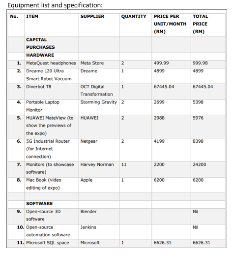 “Your task is to build a spreadsheet model (using Microsoft Excel) of ...